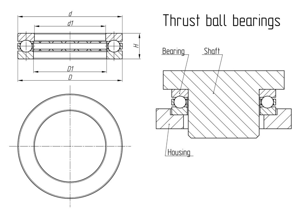 Beginner’s Guide To Picking The Right Fit In Engineering | Rapid Axis